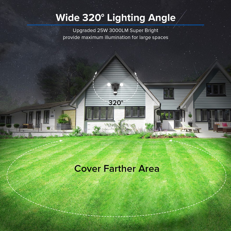 LED Motion Sensor 3000Lumens 25W Eave Mounted Security Light Outdoor ...