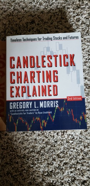 Candlestick Charting Explained : Timeless Techniques for Trading Stocks ...