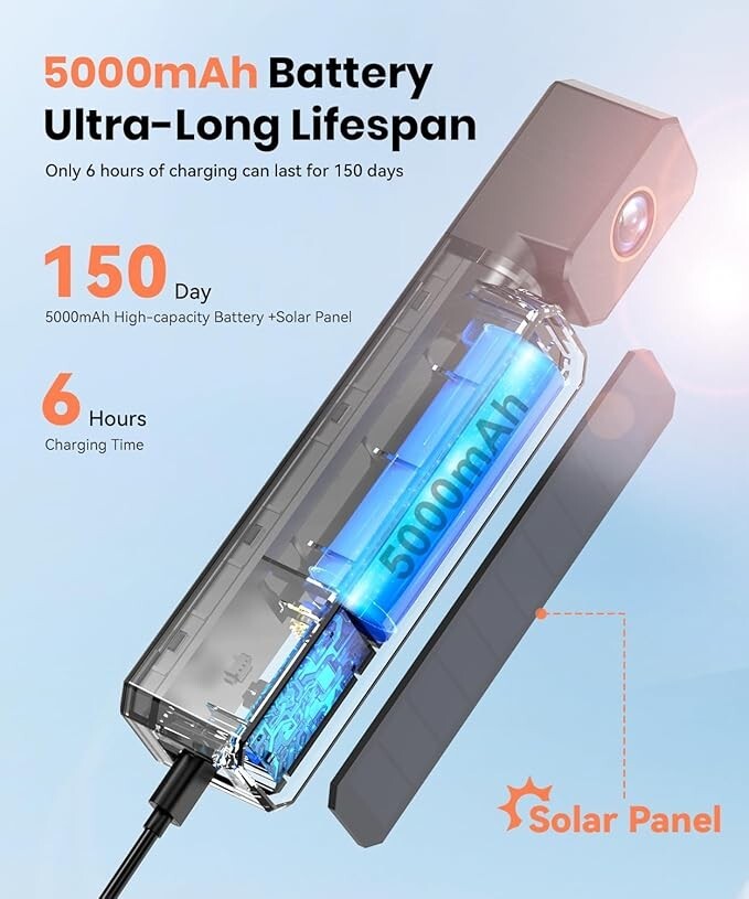 AUTO-VOX 7.2" DVR Portable Solar Wireless Backup Camera:HD 1080P | eBay