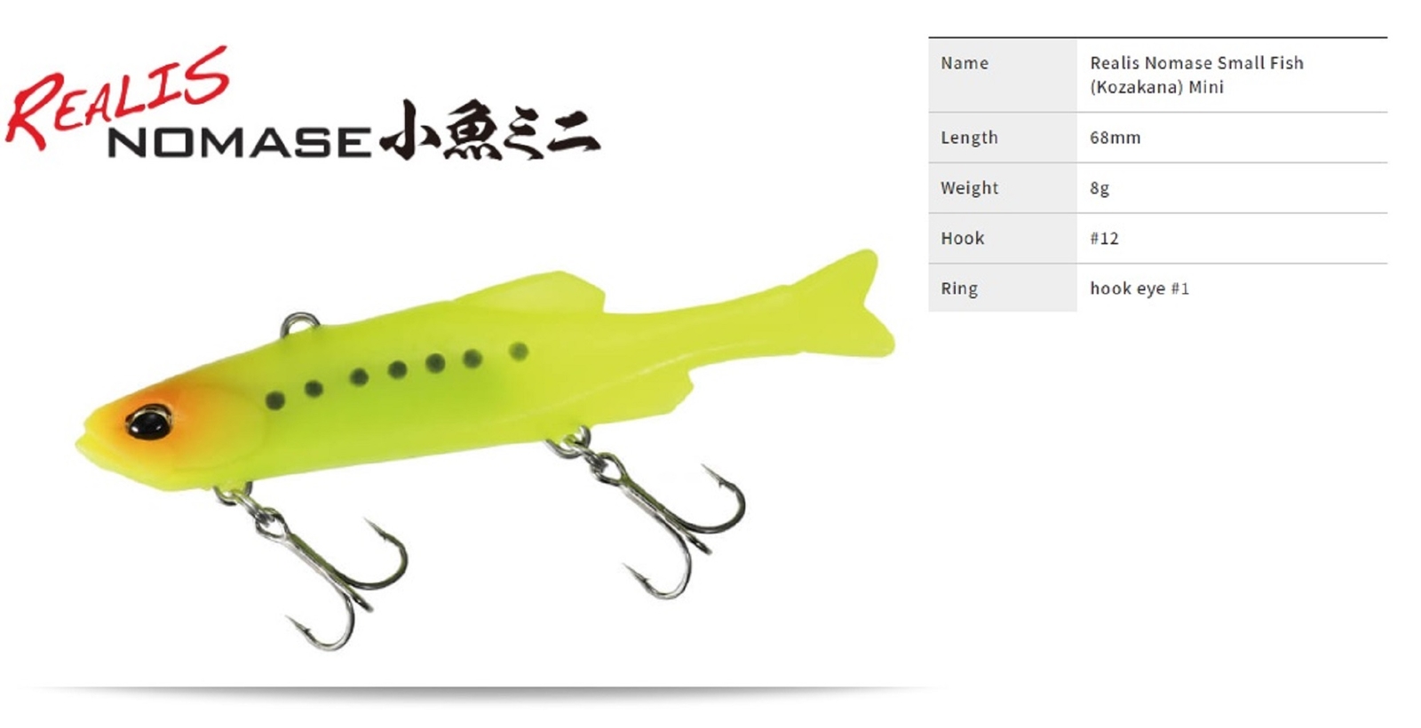 Duo Soft Lure Realis Nomase Kozakana Mini 5026 (3754) | eBay