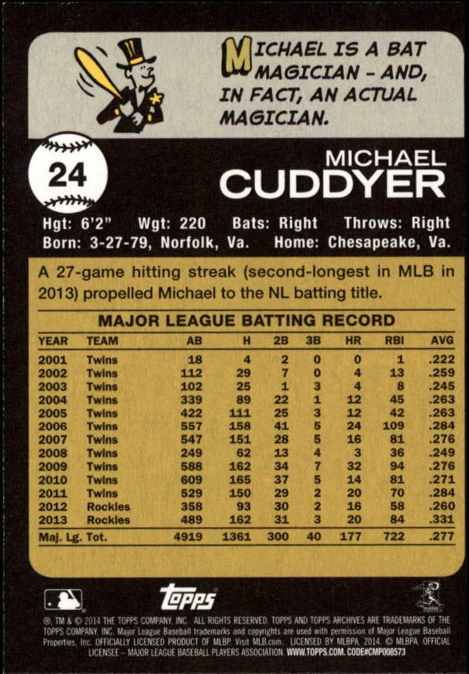 2014 Topps Archives Baseball Card #24 Michael Cuddyer | eBay