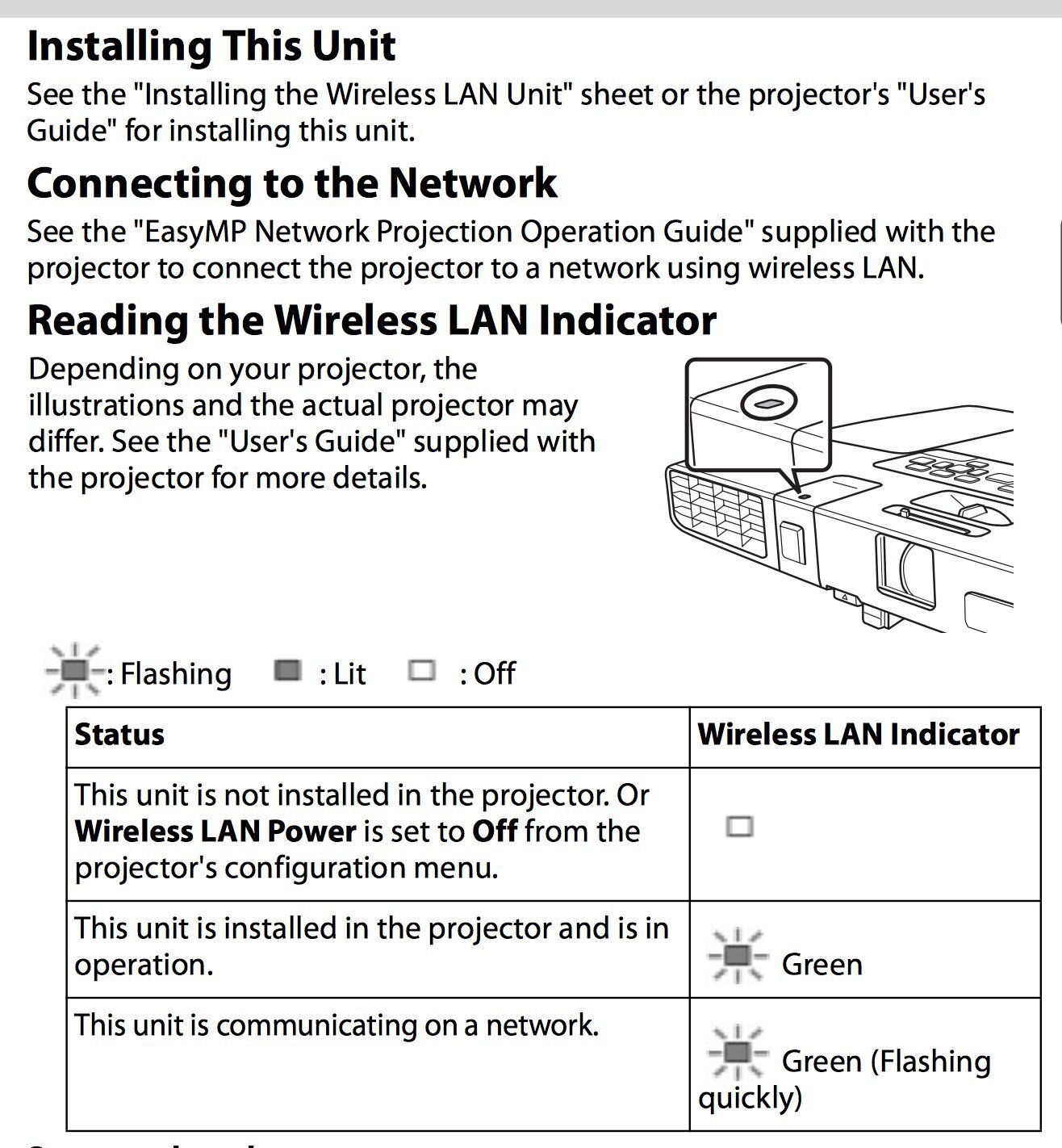 Old model Epson projector wireless LAN unit ELPAP07 White Japan | eBay