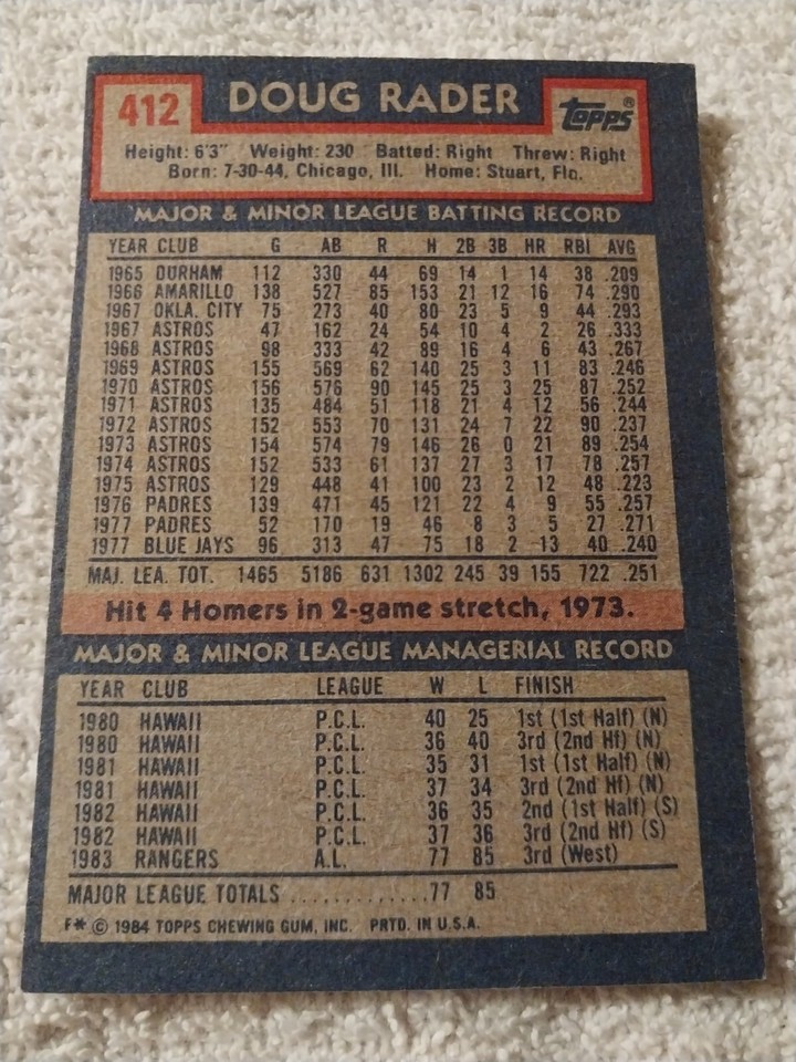 1984 DOUG RADER TOPPS BASEBALL MANAGER CARD #412 TEXAS RANGERS | eBay
