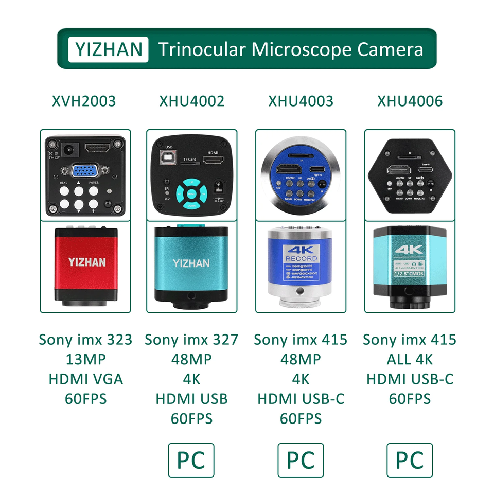 Full HD Digital Microscope Electronic 4K Soldering Microscope HDMI VGA ...