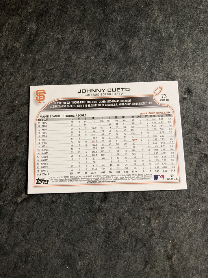 2022 Topps Johnny Cueto Card | eBay