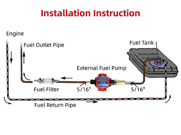 Universal 6 Volt Electric Fuel Pump W Installation Kit Inline
