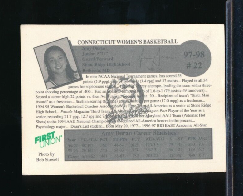 1997 Uconn Women's Team Issue Amy Duran hand cut super rare rc | eBay
