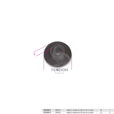 Coltelli Di Ricambio Per Beta 330 Per Tubi In Acciaio - Beta 330R/A | eBay