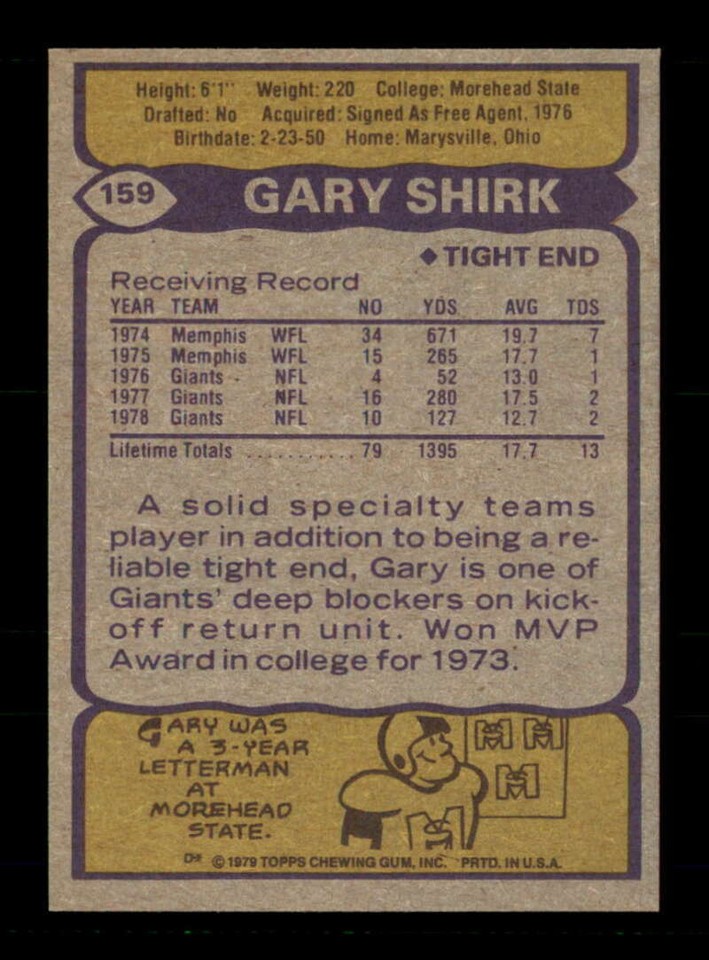 1979 Topps #159 Gary Shirk NM/NM+ X2476407 | eBay