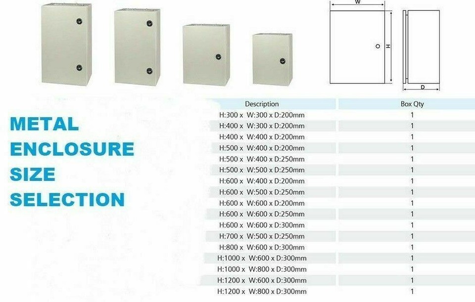 Electric Enclosure Wall Mounted box IP65 Steel Metal Outdoor Indoor ...