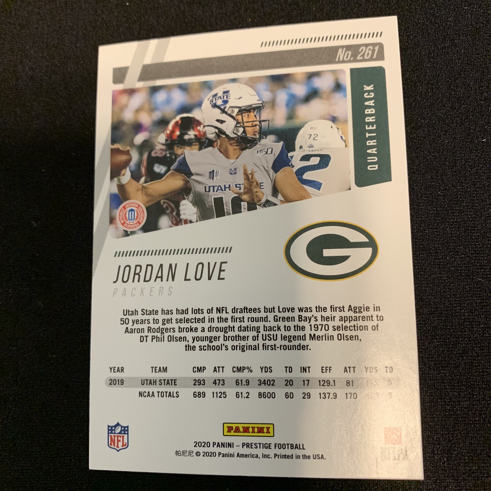 Jordan Love Rookie Card (Green Bay Packers/Utah St) - 2020 Panini ...