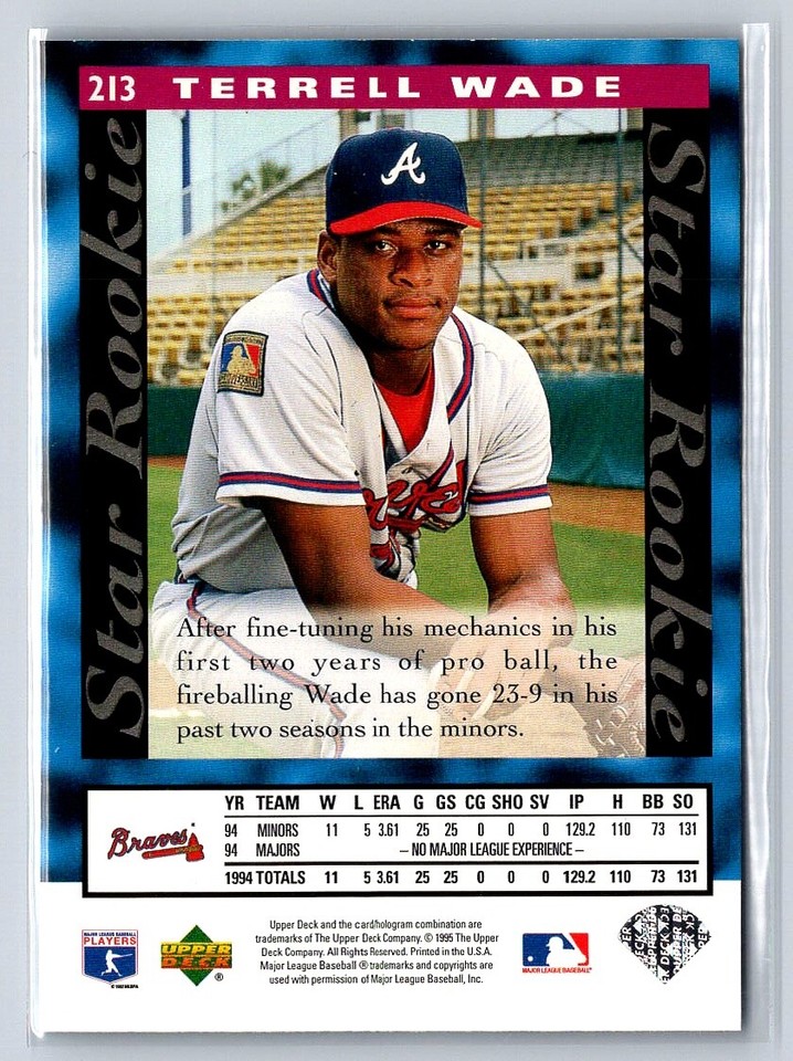 # 213 Terrell Wade Atlanta Braves 1995 Upper Deck | eBay