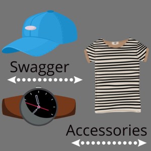 Swagger Accessories | eBay Stores