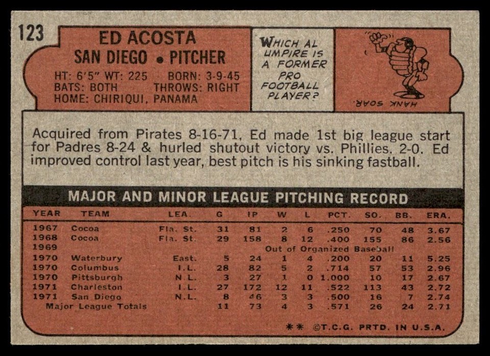 1972 Topps Ed Acosta San Diego Padres #123 *Low Grade* | eBay