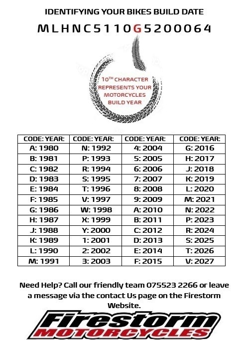 Gas-Gas MC65 2021-2023 RHK Blue Gear Shift Lever Aluminium | eBay Australia