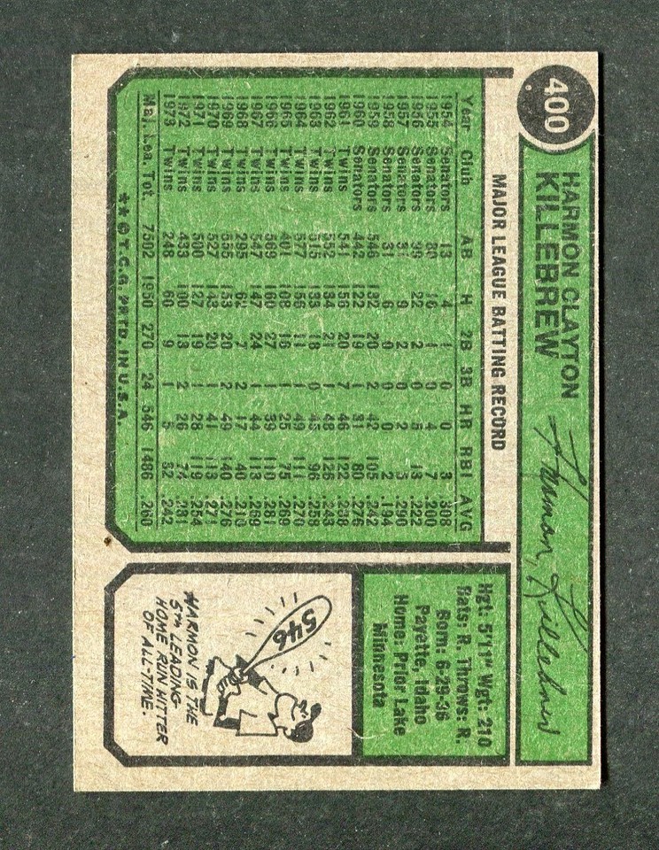 Harmon Killebrew Minnesota Twins 1st Base / DH 1974 Topps Baseball Card ...