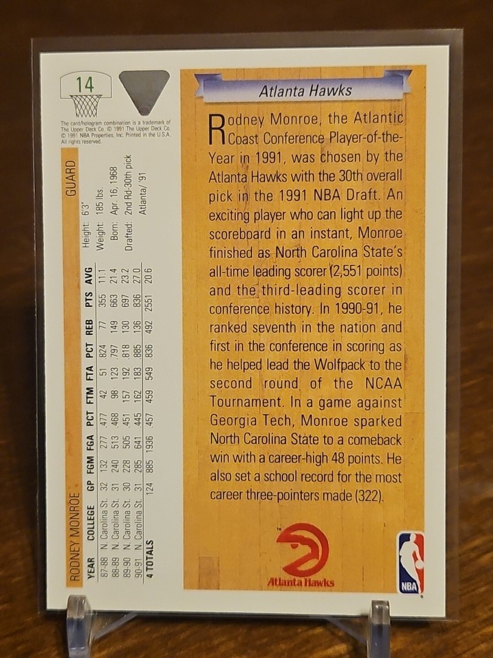 1991-92 Upper Deck Atlanta Hawks Basketball Card #14 Rodney Monroe ...