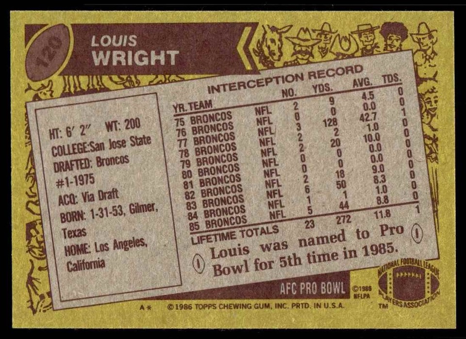 Louis Wright 1986 Topps #120 Denver Broncos 32161 Football Card | eBay