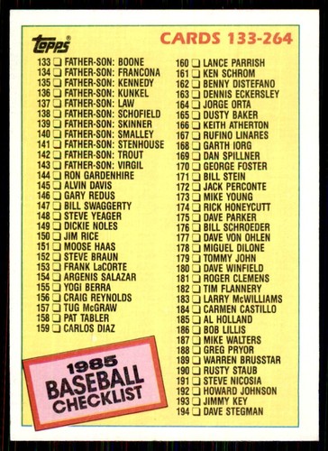 1985 Topps. Checklist: 133-264 Baseball Cards #261 | eBay