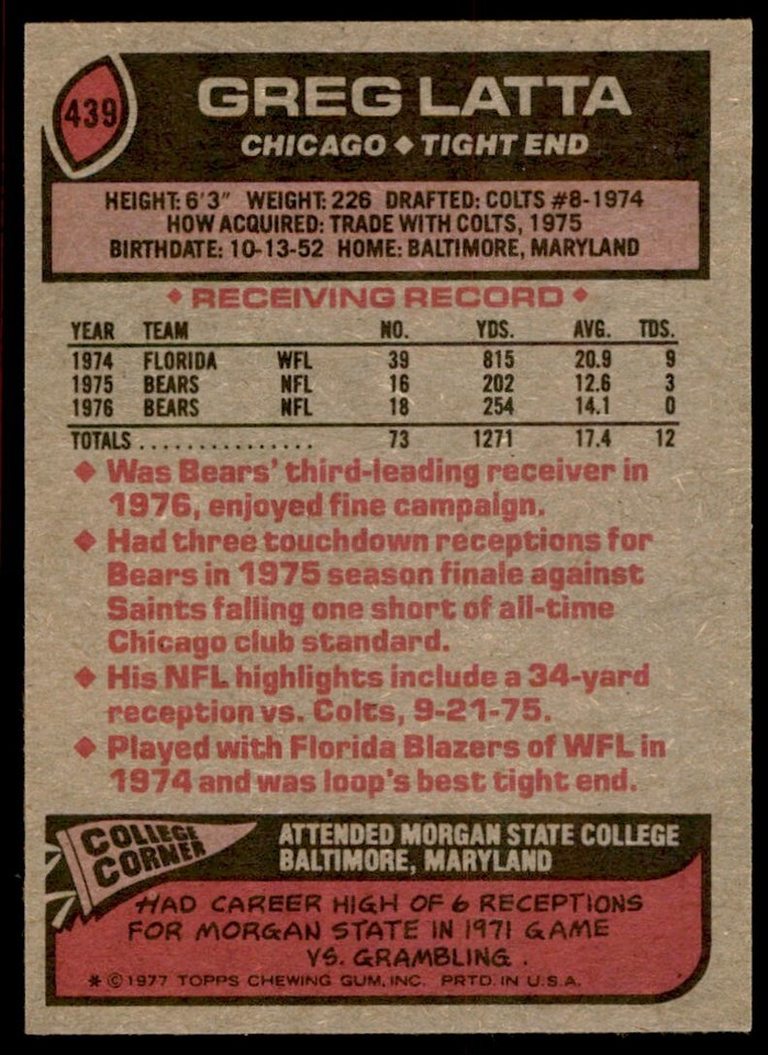 1977 Topps Greg Latta Rookie Chicago Bears #439 | eBay