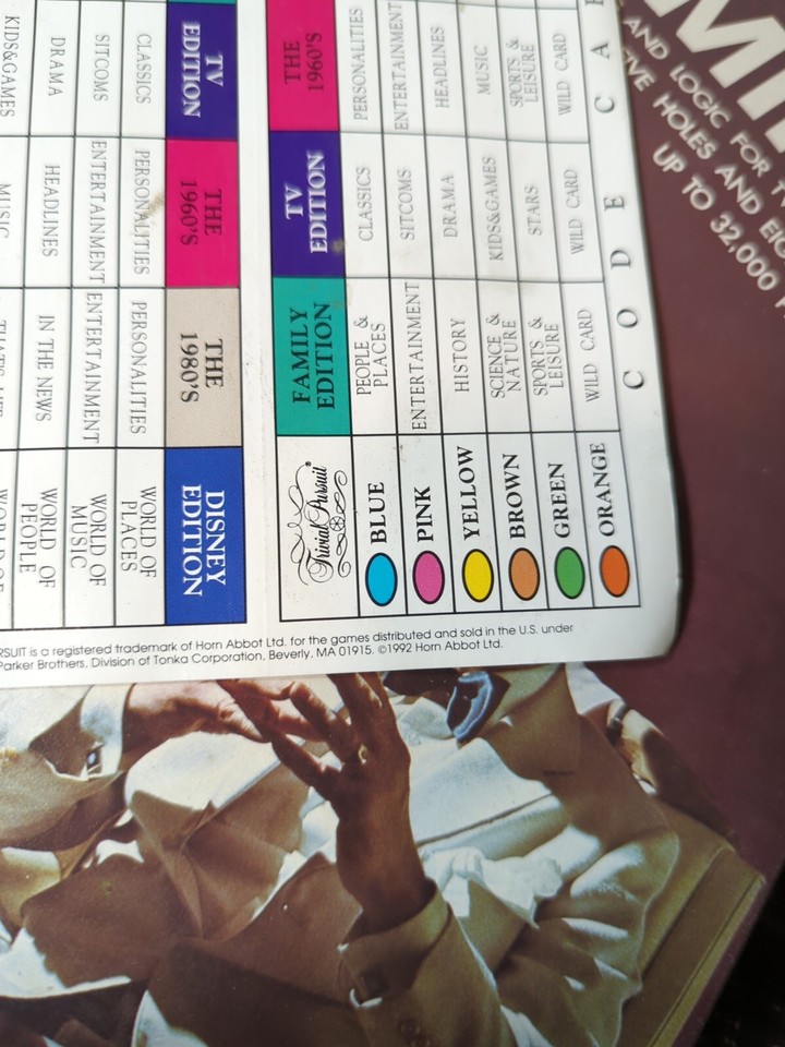 Deluxe Mastermind Board Game by Invicta Retro Vintage 100% Complete w ...