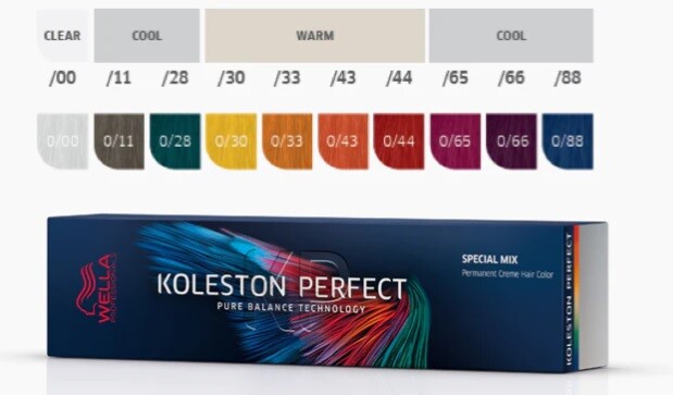 Wella Koleston Semi Permanent Colour Chart Pdf Free - Infoupdate.org