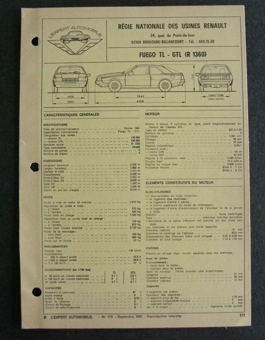 Fiche technique automobile RENAULT FUEGO TL - GTL R 1360 | eBay