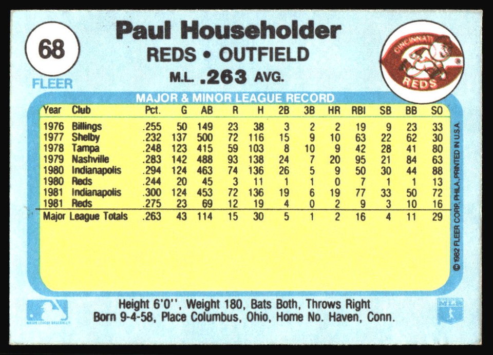 1982 Fleer Paul Householder #68 Cincinnati Reds | eBay