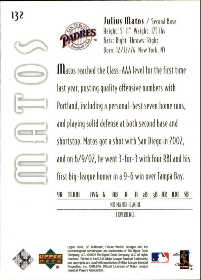 2002 SP Authentic #132 Julius Matos FW RC /1999 - NM-MT | eBay