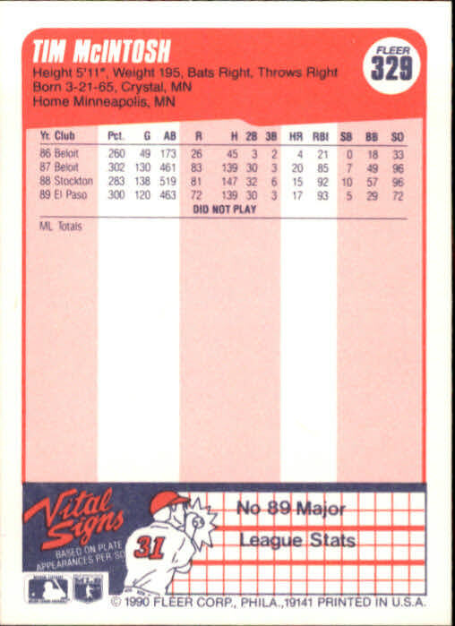 1990 Tim McIntosh Fleer Baseball Card #329 | eBay