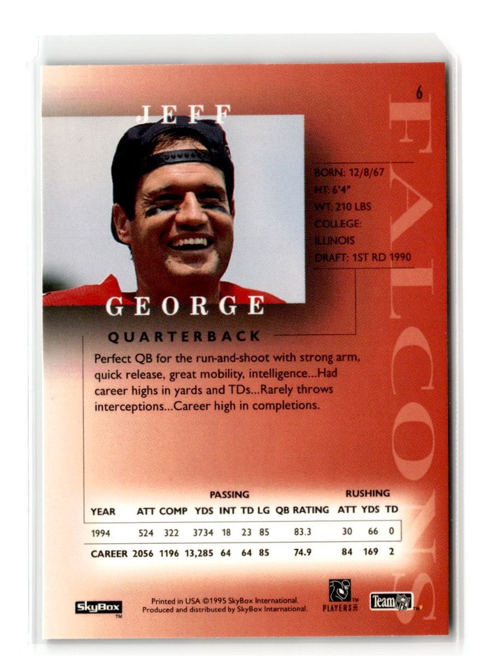 1995-SkyBox Premium-#6-Jeff George-Atlanta Falcons | eBay