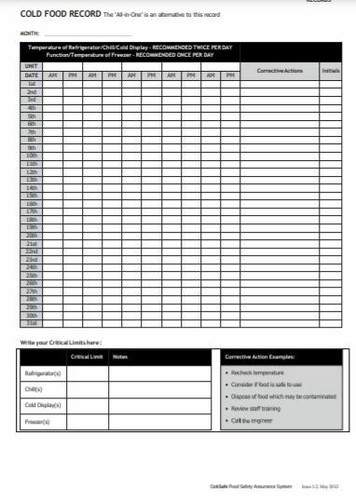 CookSafe Scotland Food Safety Assurance System pack - HACCP for ...