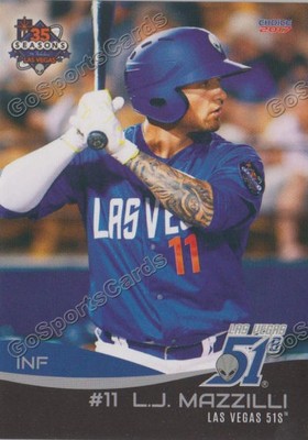 2017 Las Vegas 51s LJ Mazzilli RC Rookie NY Mets | eBay