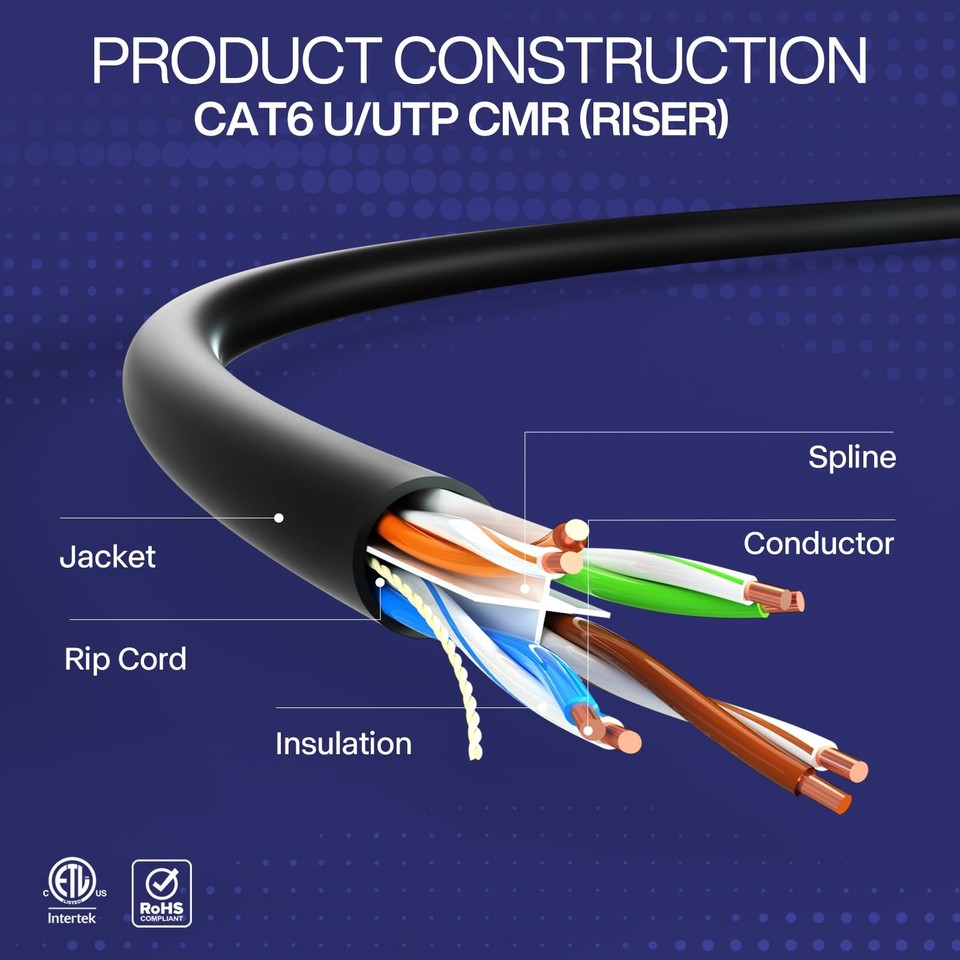 CAT6 Ethernet Cable, 500ft, 23AWG Solid Bare Copper, Unshielded Twisted ...