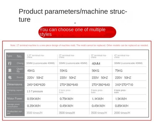 Low Noise Wire Terminal Crimping Machine 1.5T Automatic Cable Crimp ...