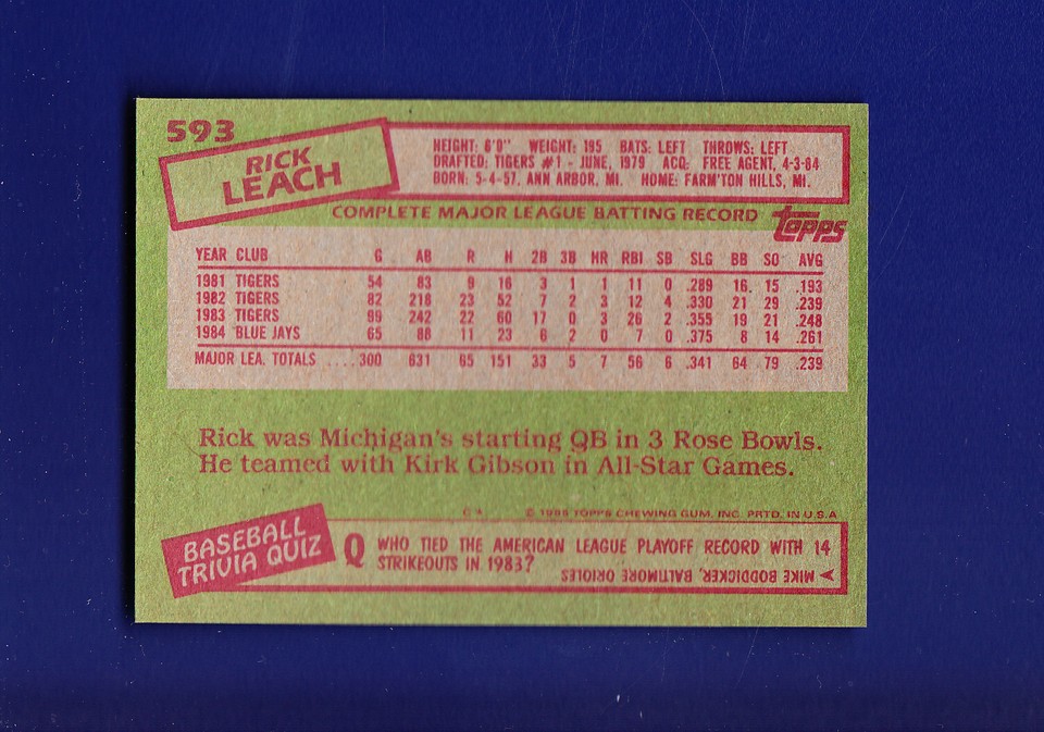 Rick Leach 1985 TOPPS MLB Baseball #593 (NM+) Toronto Blue Jays | eBay