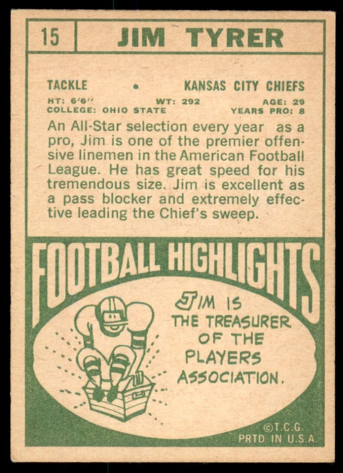 1968 Topps Football Jim Tyrer (B) Kansas City Chiefs #15 | eBay