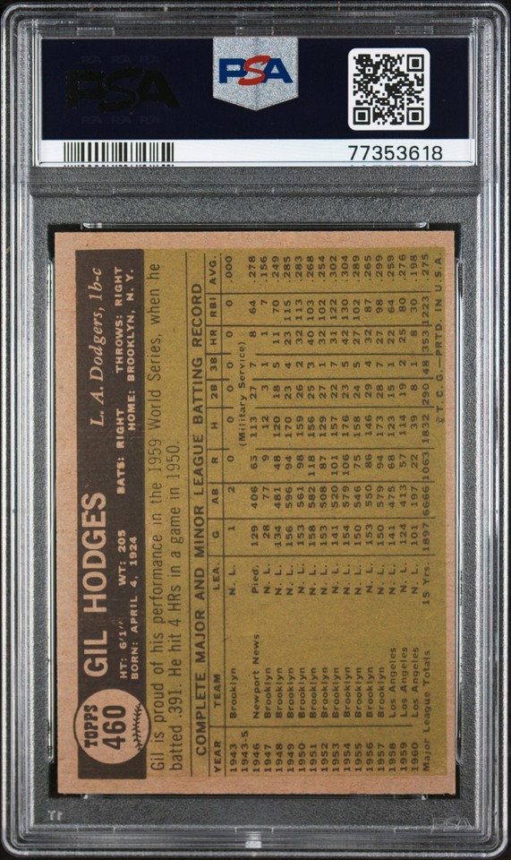 1961 Topps Gil Hodges #460 PSA 7 NEW LABEL VINTAGE BASEBALL DODGERS | eBay