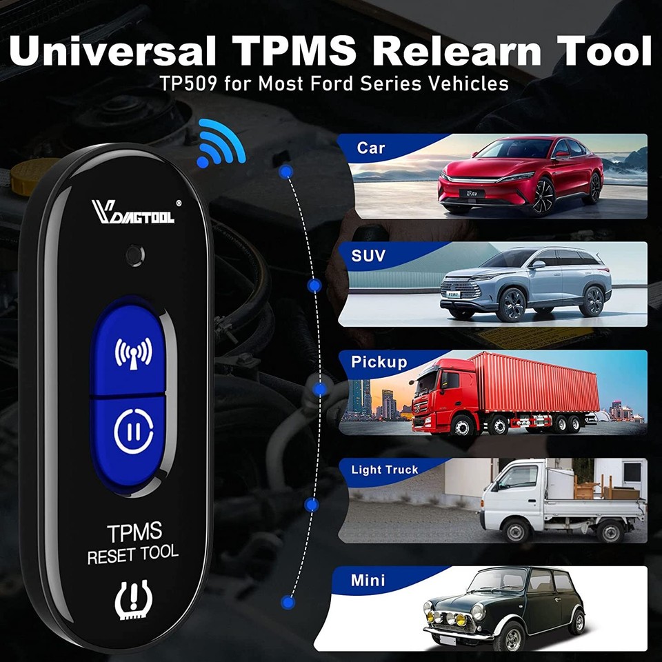 TPMS Reset Tool Tire Monitor Pressure Sensor Activation Tool For Ford ...