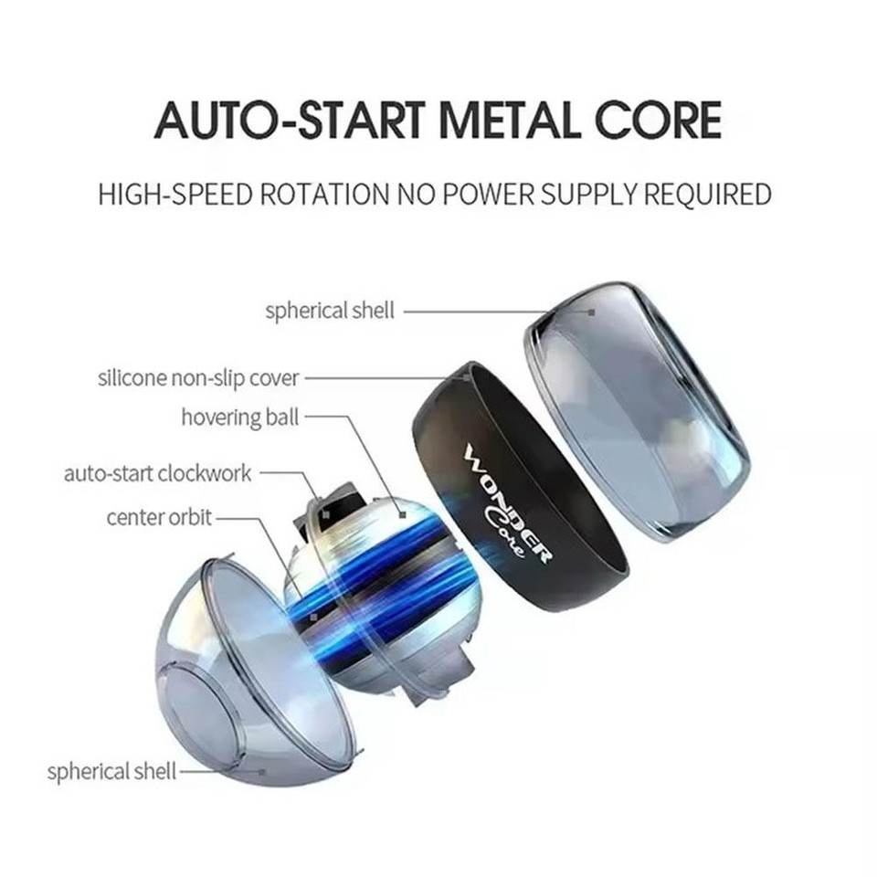 Curaball Hand Exerciser,Metal Hand & Forearm Strengthener with Counter ...