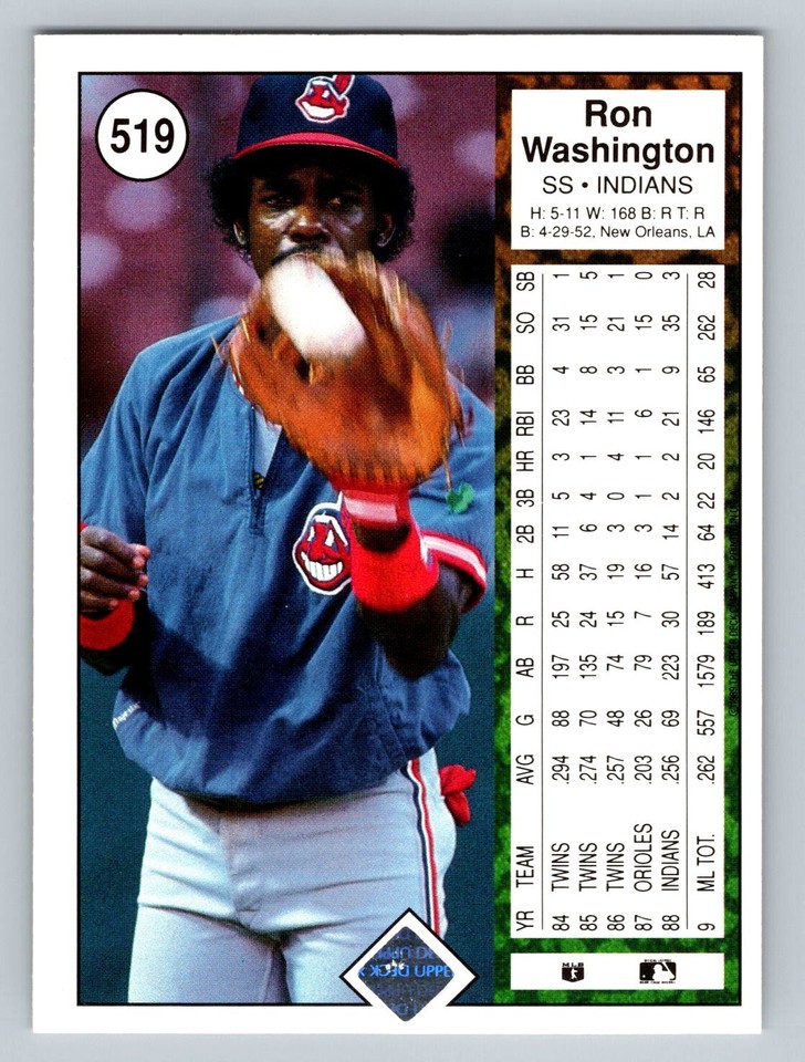 Ron Washington 1989 Upper Deck #519 Cleveland Indians Baseball Card | eBay