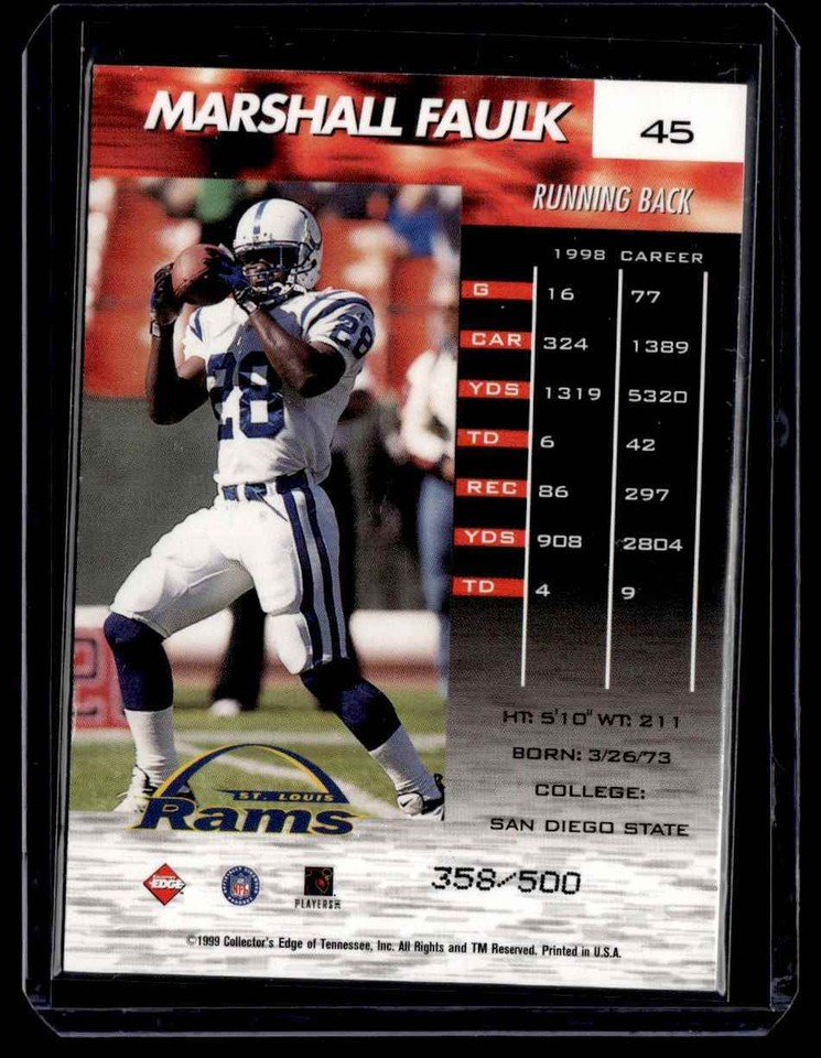 1999 Collector's Edge Fury Galvanized Marshall Faulk 358/500 St. Louis ...