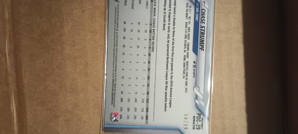 2020 Topps Pro Debut Chrome Refractor /99 Chase Strumpf #PDC-29 | eBay