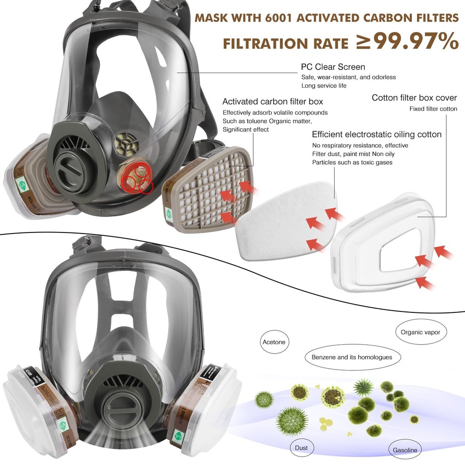 Gas Masks Survival Nuclear and - Respirator , Reusable Full Face Gas ...
