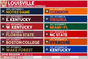 Louisville Football 2019 Roster | semashow.com