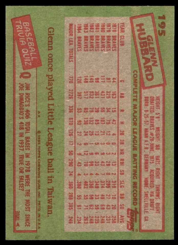 1985 Topps Glenn Hubbard B Baseball Cards #195 | eBay