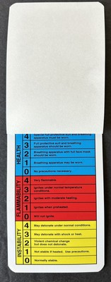 Accuform NMC Hazardous Material (NFPA & HMCIS) Safety Self Laminating ...