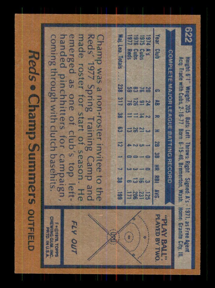 1978 Baseball Topps Champ Summers Cincinnati Reds #622 | eBay