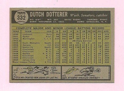 Dutch Dotterer Washington Senators 1961 Topps Card #332 | eBay