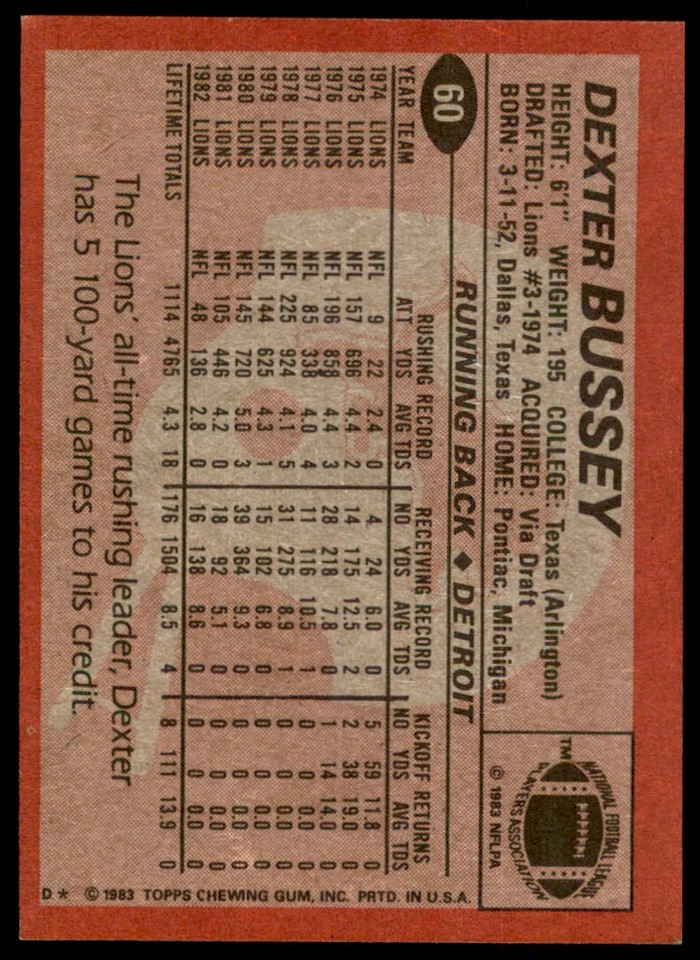 1983 Topps #60 Dexter Bussey Detroit Lions | eBay